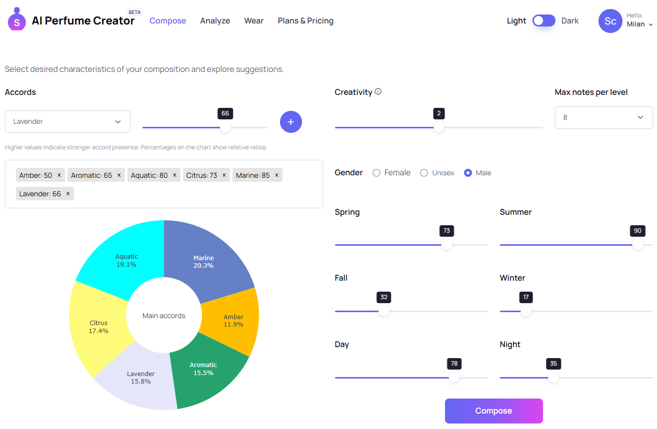 Compose - Scentalytics AI Perfume Creator